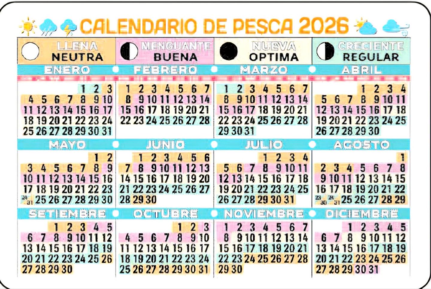 Calendario Lunar de Pesca 2026 – PESCADOR DEPORTIVO